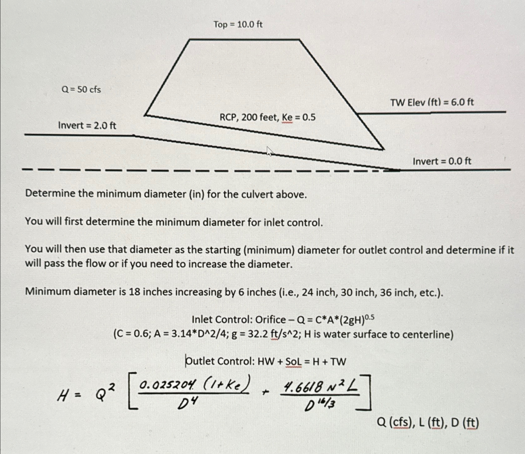 Solved Determine the minimum diameter (in) ﻿for the culvert | Chegg.com