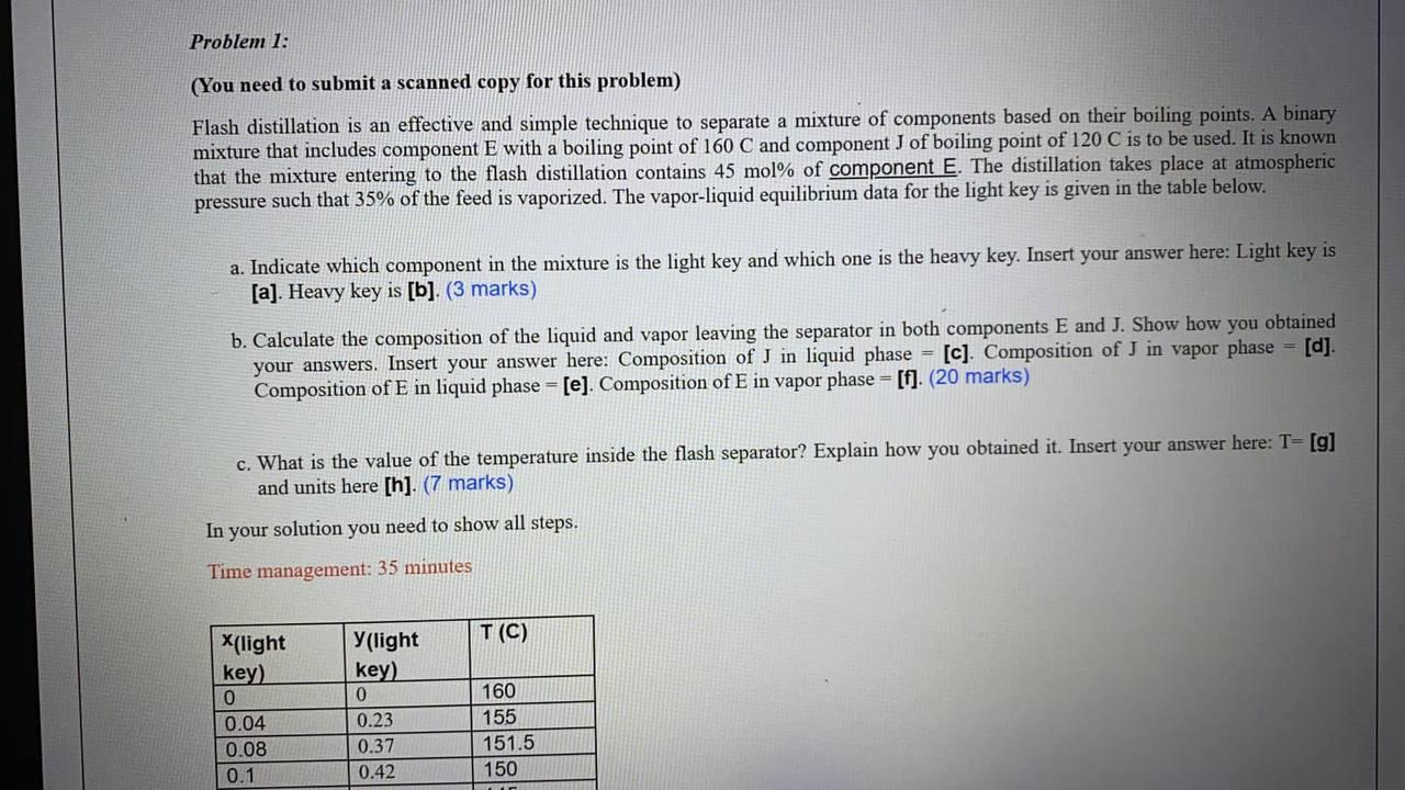 Solved Problem 1:(You need to submit a scanned copy for this | Chegg.com