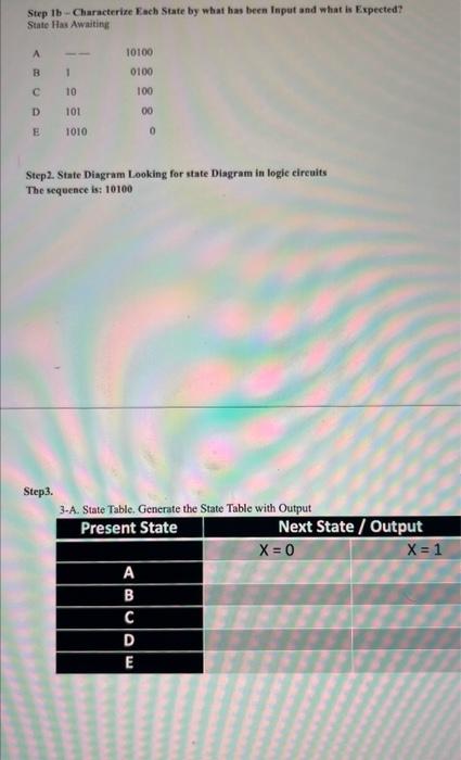 Solved Step 1b - Characterixe Each State by what has been | Chegg.com