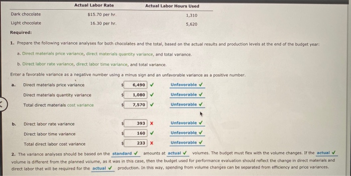 Solved Direct Materials and Direct Labor Variance Analysis | Chegg.com