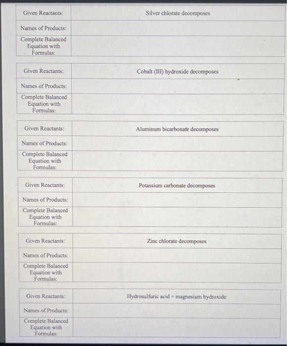 Solved \begin{tabular}{|l|l|} \hline Given Reactants: & | Chegg.com