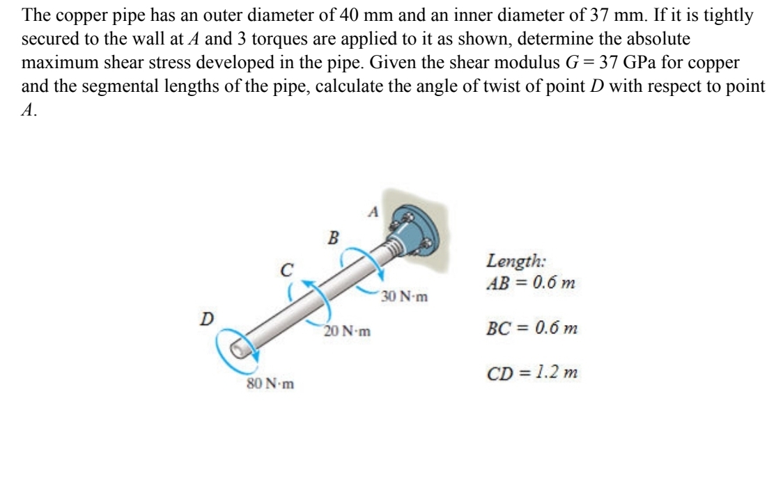 Solved The copper pipe has an outer diameter of 40mm ﻿and an | Chegg.com