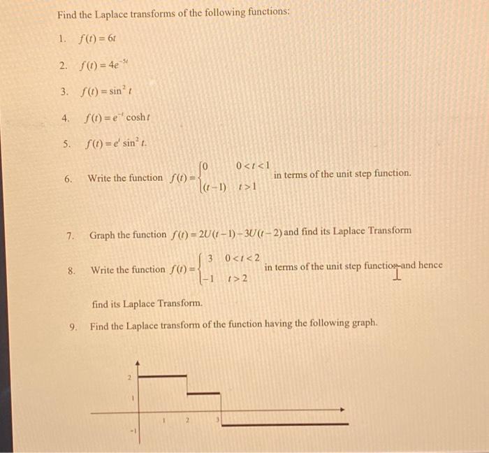 Solved Find the Laplace transforms of the following | Chegg.com