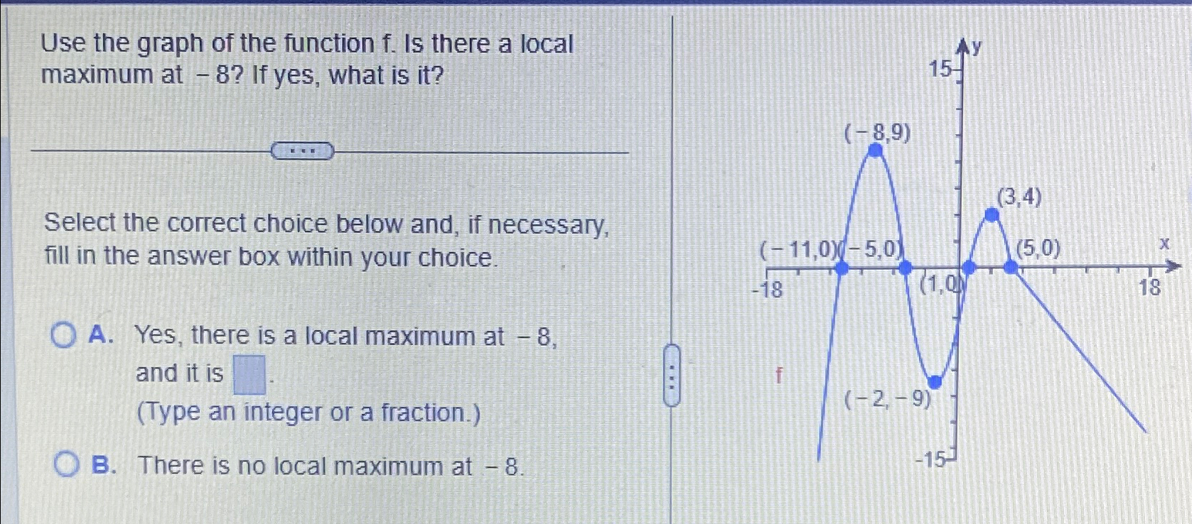 Solved Use the graph of the function f. ﻿Is there a local | Chegg.com