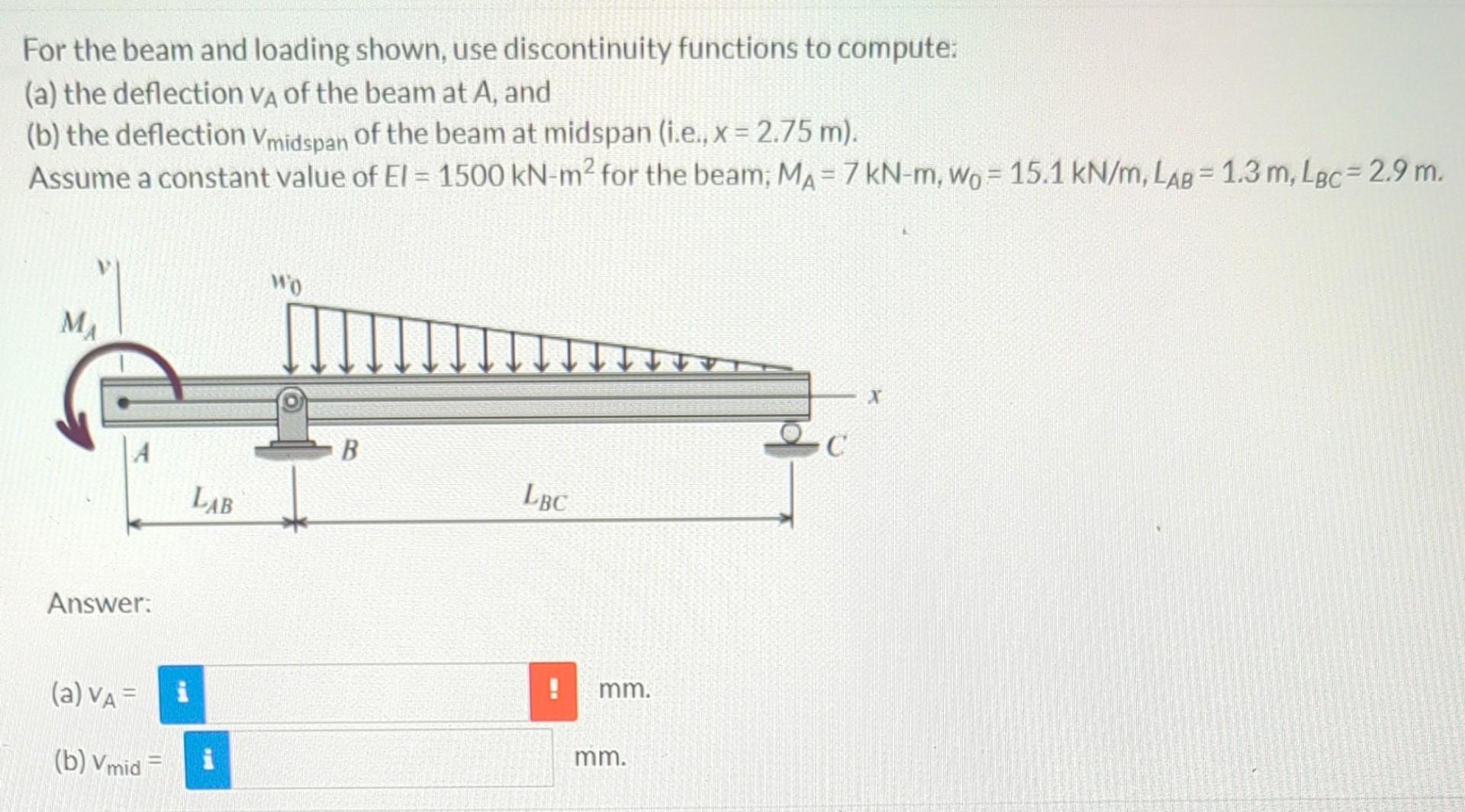 Solved For the beam and loading shown, use discontinuity | Chegg.com