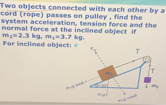 Solved Two objects connected with each other by a cord | Chegg.com