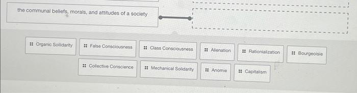 Solved the awareness of one's rank in society a person's | Chegg.com