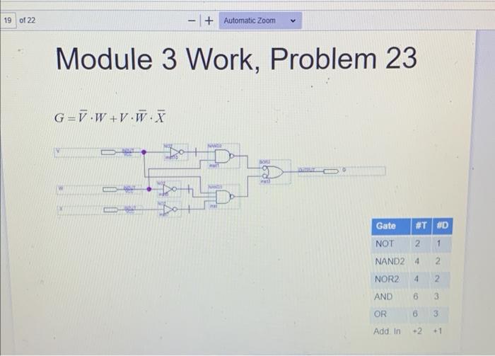 Solved Module 3 Work, Problem 23 Realize MSOP expression | Chegg.com