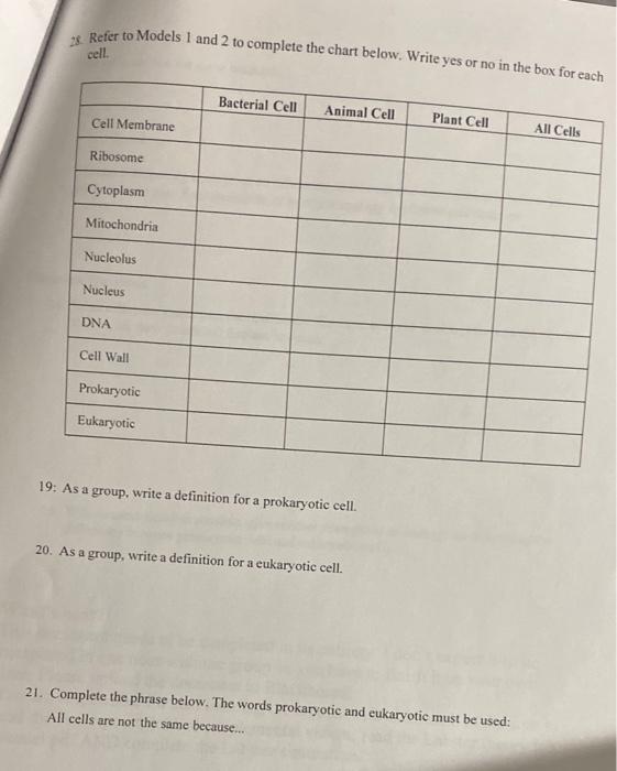 Solved Model 1 - Three Types of Bacterial Cells ( 10 | Chegg.com