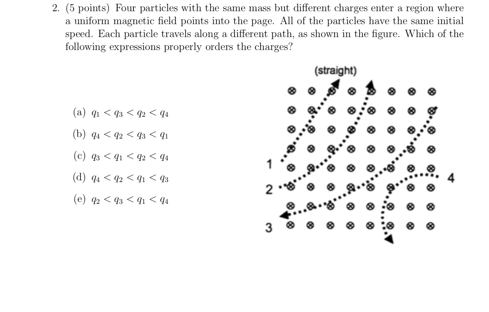 Solved (5 ﻿points) ﻿Four particles with the same mass but | Chegg.com