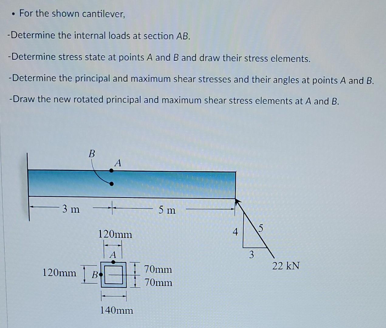 - For the shown cantilever, -Determine the internal | Chegg.com