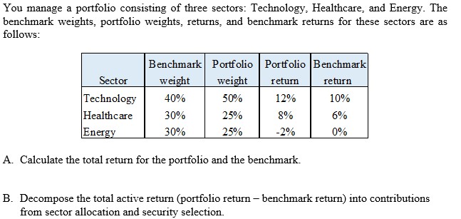 Solved Need in Excel PleaseYou manage a portfolio consisting | Chegg.com
