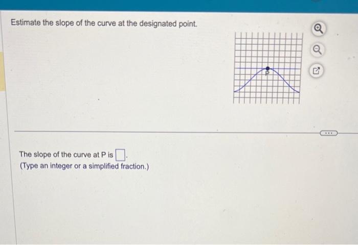 Solved Estimate the slope of the curve at the designated | Chegg.com