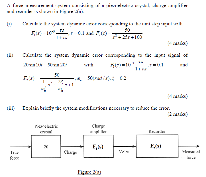 .A force measurement system consisting of a | Chegg.com