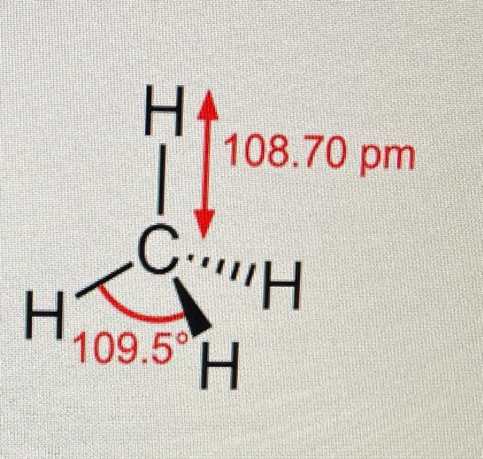 Solved please draw a methane molecule on a graph. that would | Chegg.com