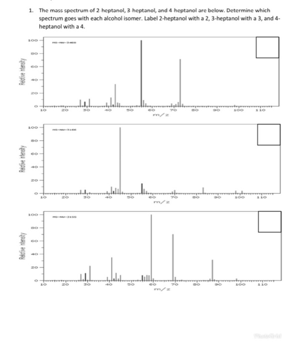 Solved 1. The mass spectrum of 2 heptanol, 3 heptanol, and 4 | Chegg.com