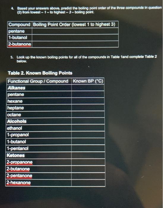 4. Based your answers above, predict the boiling | Chegg.com