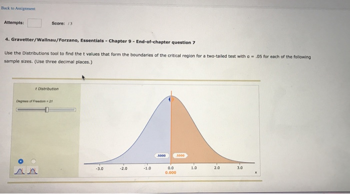 Solved Back to Assignment Attempts: Score: 13 4. | Chegg.com Solved Back to Assignment Attempts: Score: 13 4. | Chegg.com