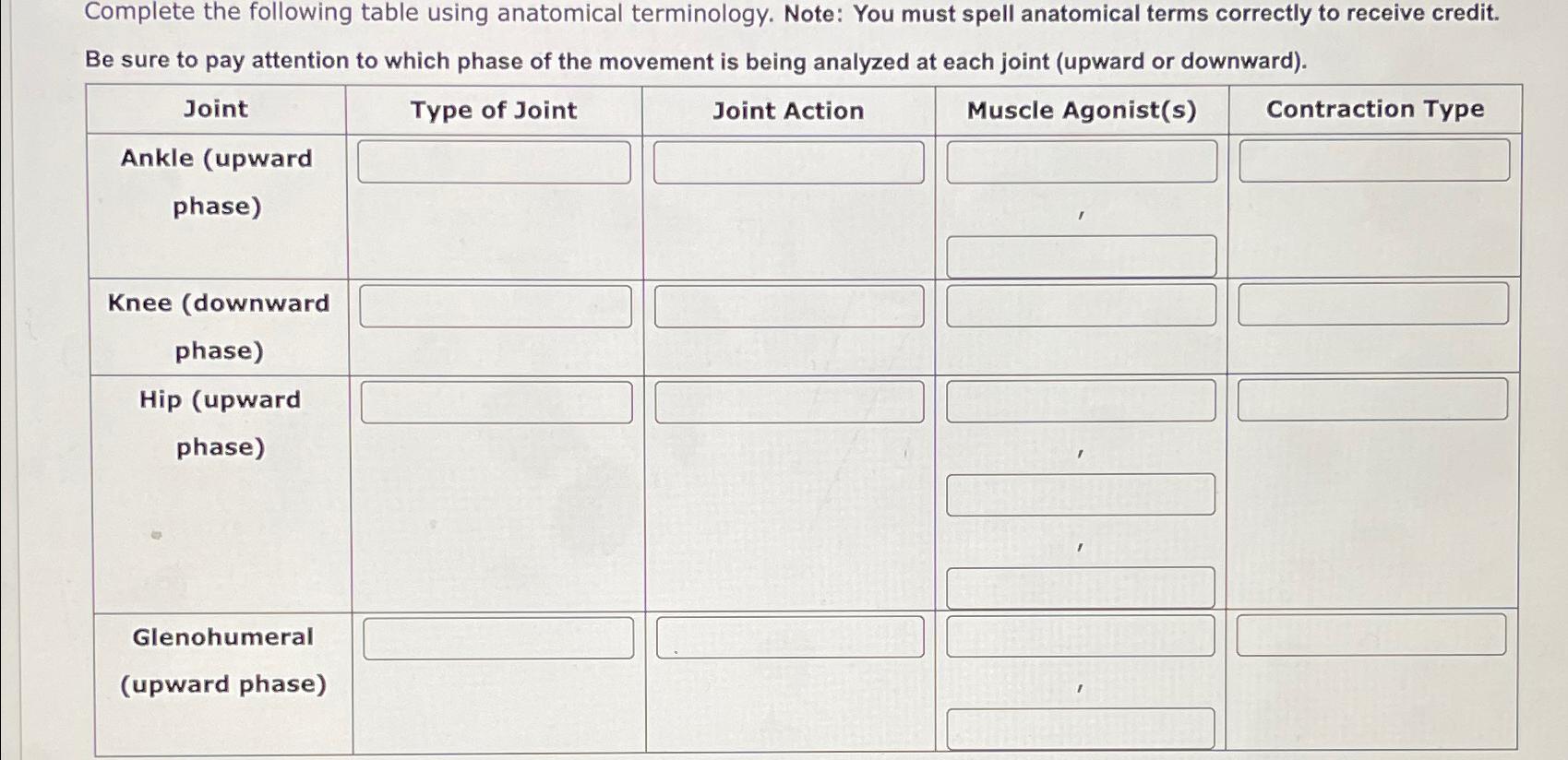 Solved Complete the following table using anatomical | Chegg.com