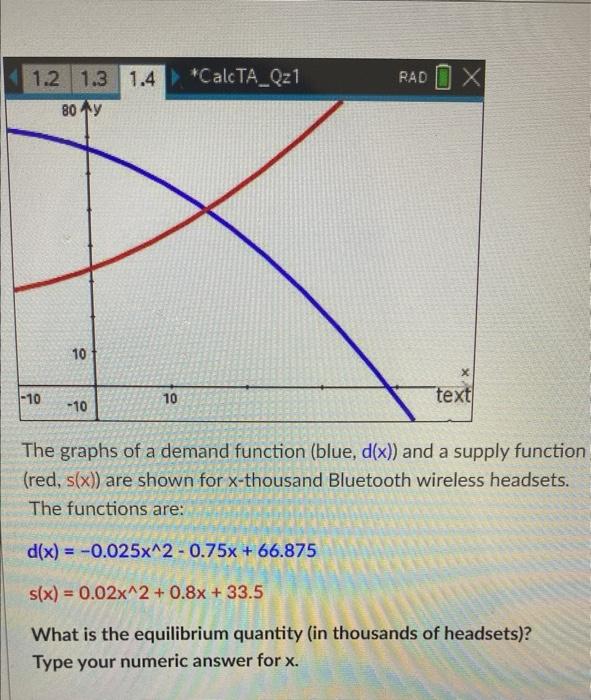 Solved The graphs of a demand function (blue, d(x) ) and a | Chegg.com