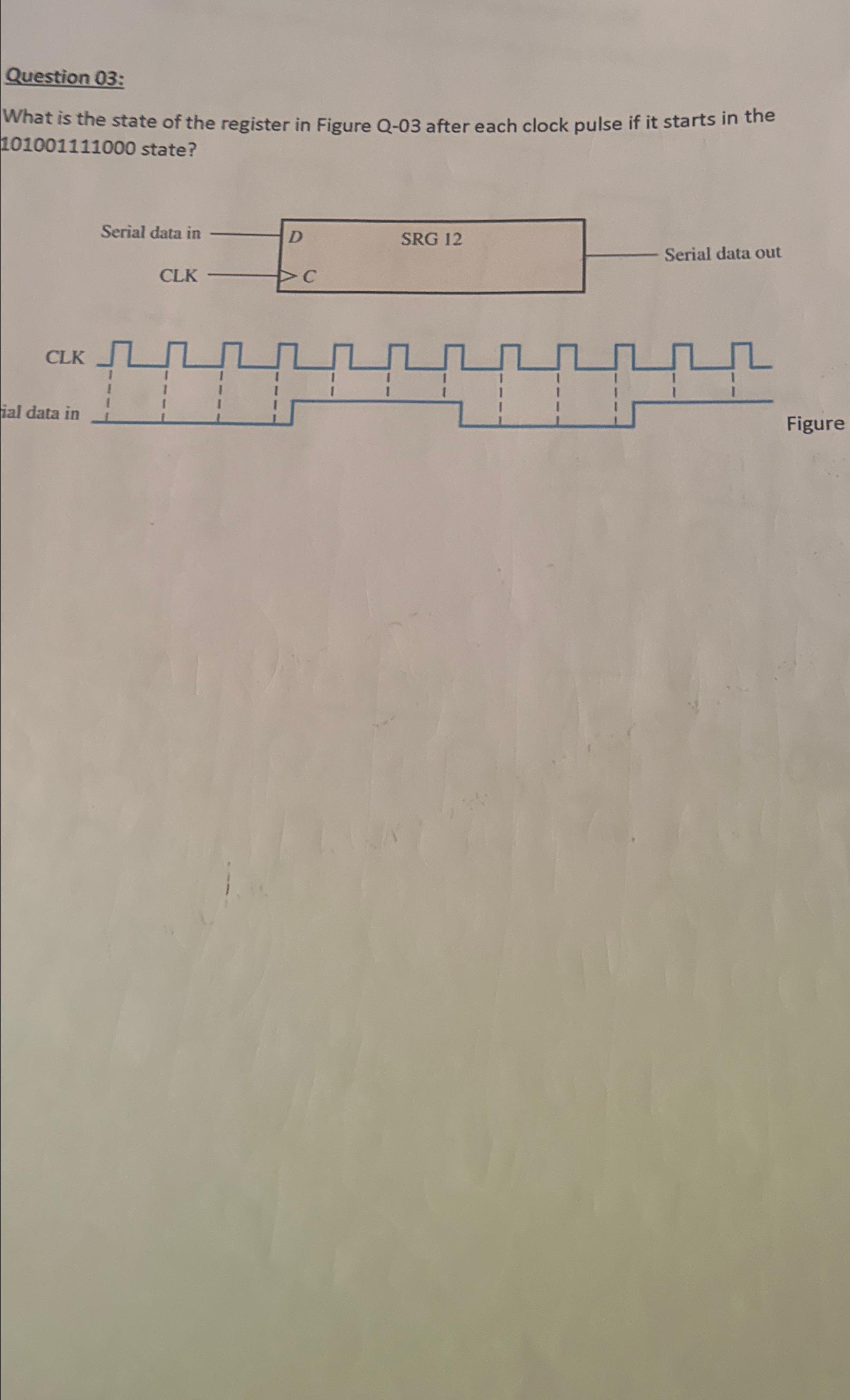 Solved Question 03:What is the state of the register in | Chegg.com