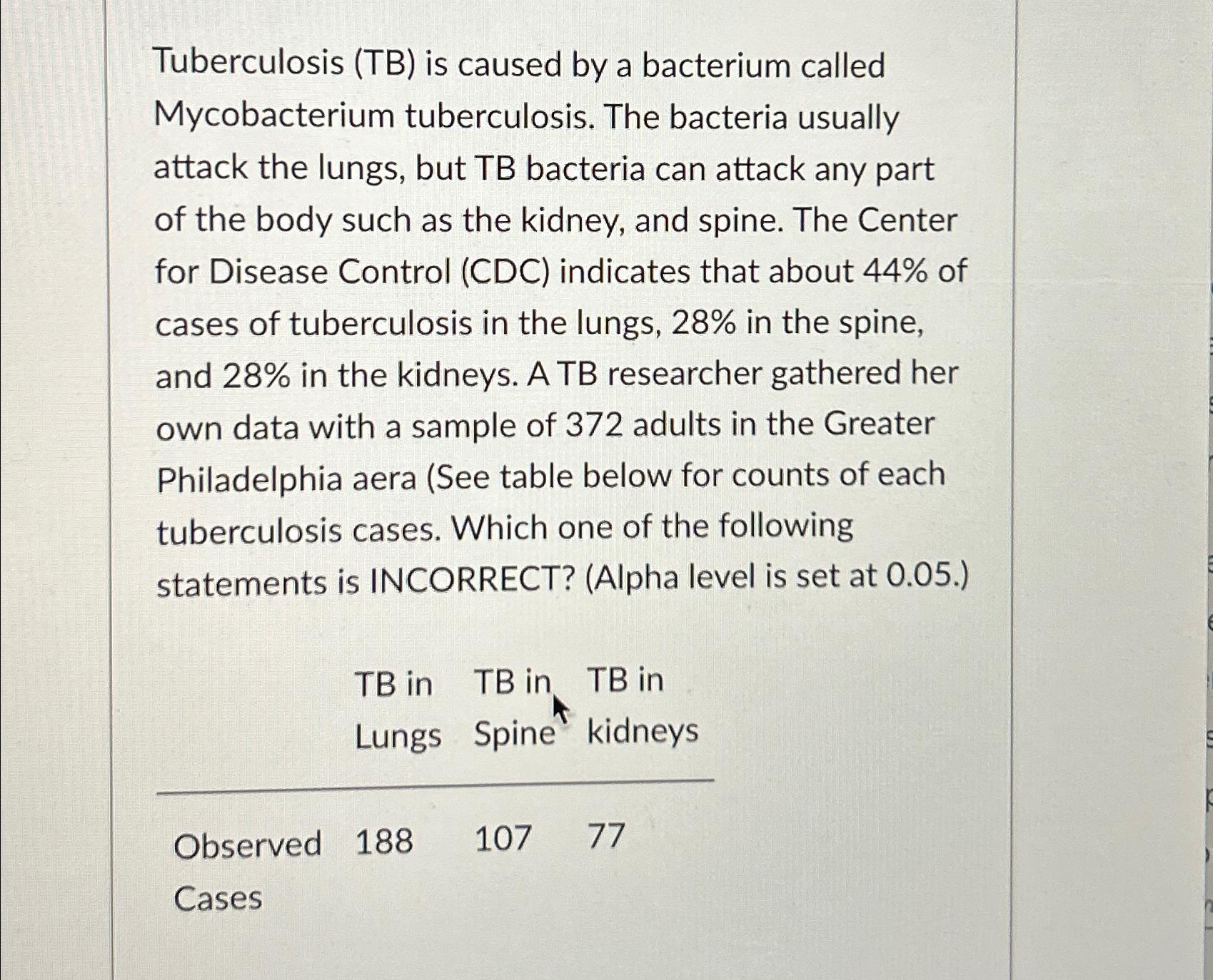 Solved Tuberculosis (TB) ﻿is caused by a bacterium called | Chegg.com