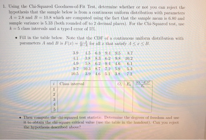 Solved 1. Using the Chi-Squared Goodness-of-Fit Test, | Chegg.com