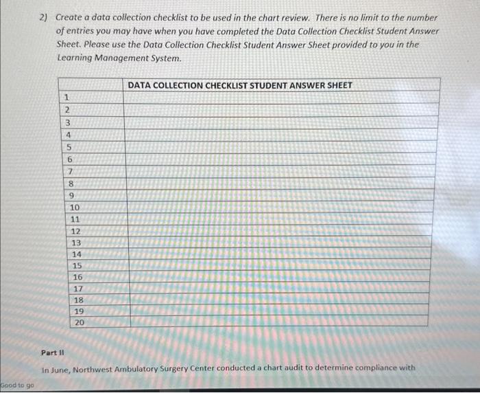Solved Assignment Resources Health Information Management | Chegg.com