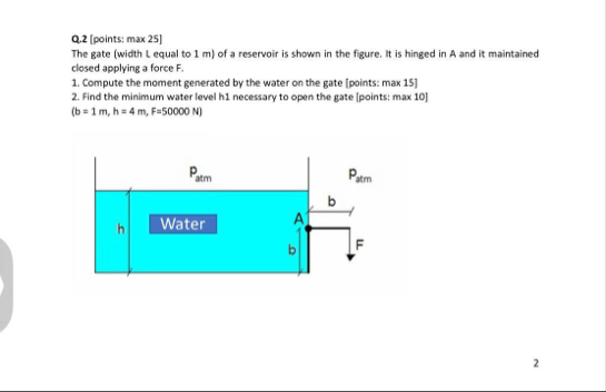 Solved Q. 2 [points: max 25]The gate (width Lequal to 1 ﻿m ) | Chegg.com