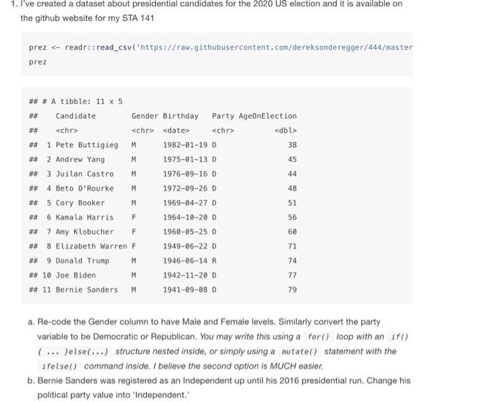 . I've created a dataset about presidential | Chegg.com