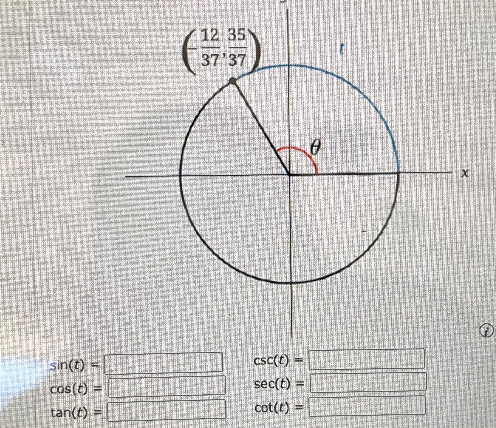 Solved sin(t)=cos(t)=tan(t)=csc(t)=sec(t)=cot(t)= | Chegg.com