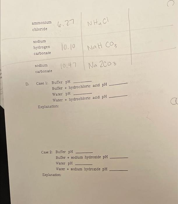 Solved A Lab Desk The pH of Hydrochloric Acid Solutions | Chegg.com