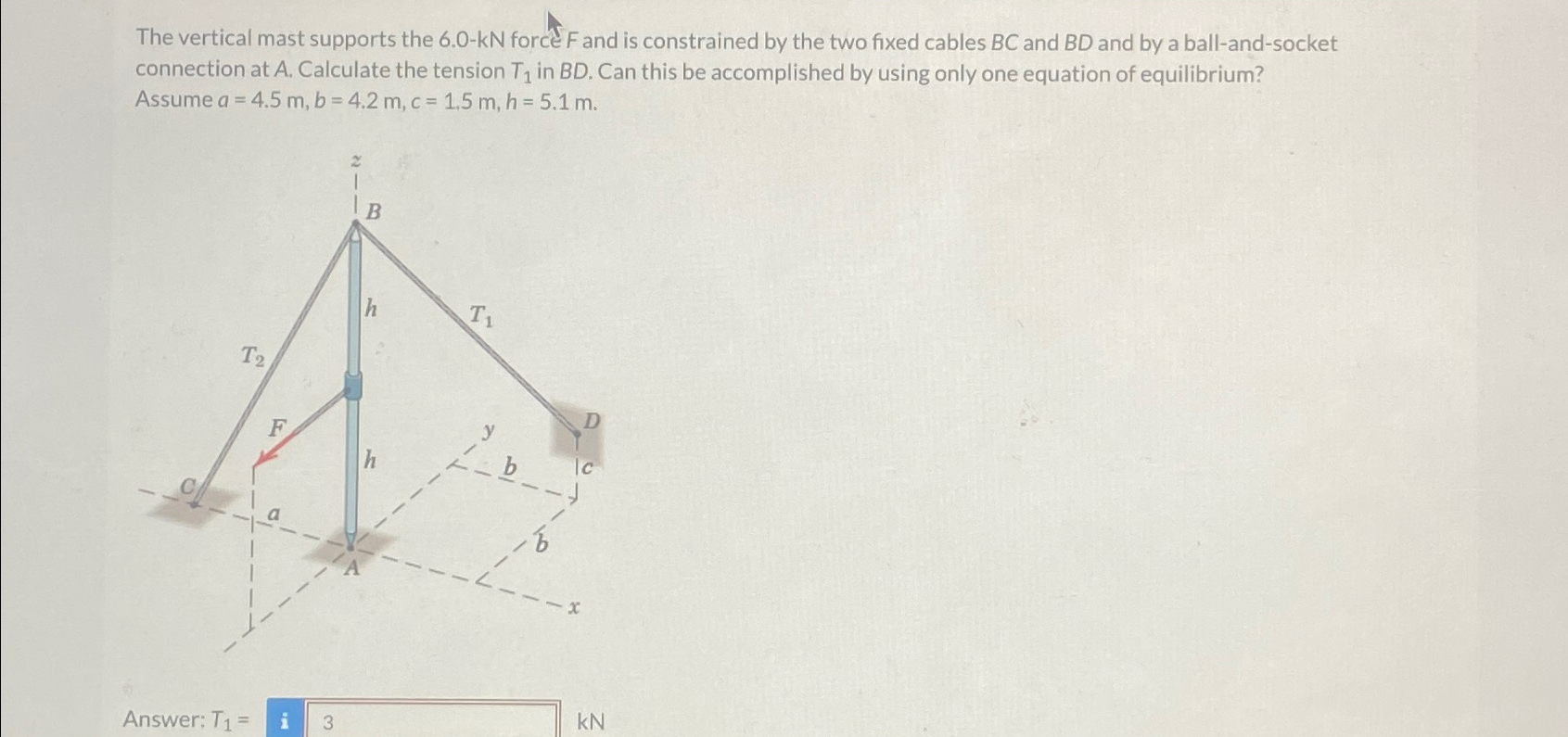 Solved The vertical mast supports the 6.0-kN force F ﻿and is | Chegg.com