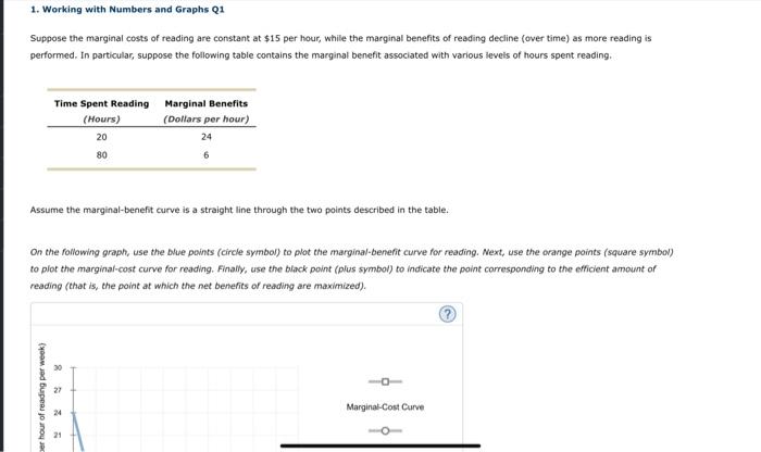 Solved 1. Working with Numbers and Graphs Q1 Suppose the | Chegg.com
