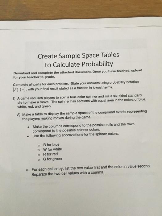Solved Create Sample Space Tables to Calculate Probability | Chegg.com