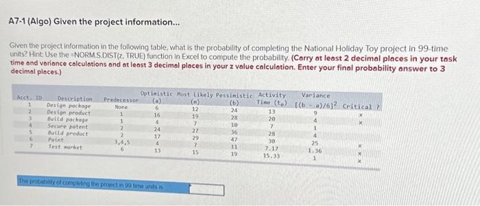 Solved A7-1 (Algo) Given the project information... Given | Chegg.com