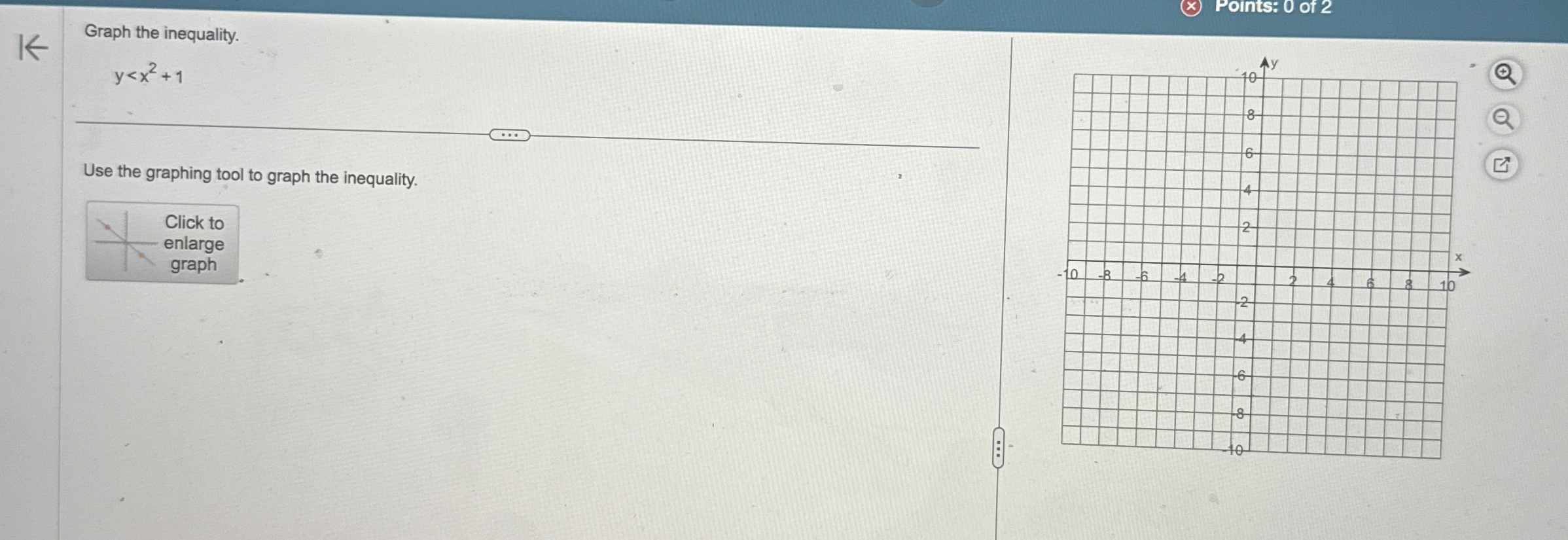 Solved Points: 0 ﻿of 2Graph the inequality.yUse the graphing | Chegg.com