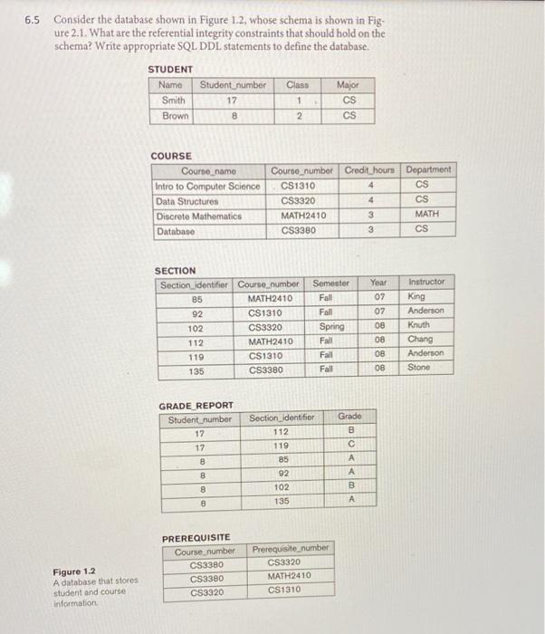 Solved 6.5 Consider the database shown in Figure 1.2, whose | Chegg.com