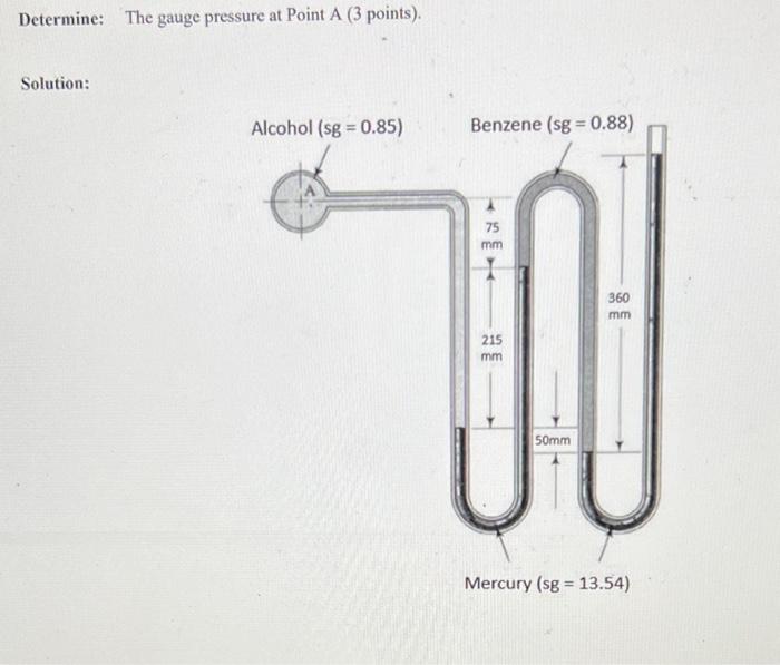 Solved Determine: The gauge pressure at Point A ( 3 points). | Chegg.com