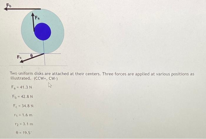 Solved Fc Two uniform disks are attached at their centers. | Chegg.com