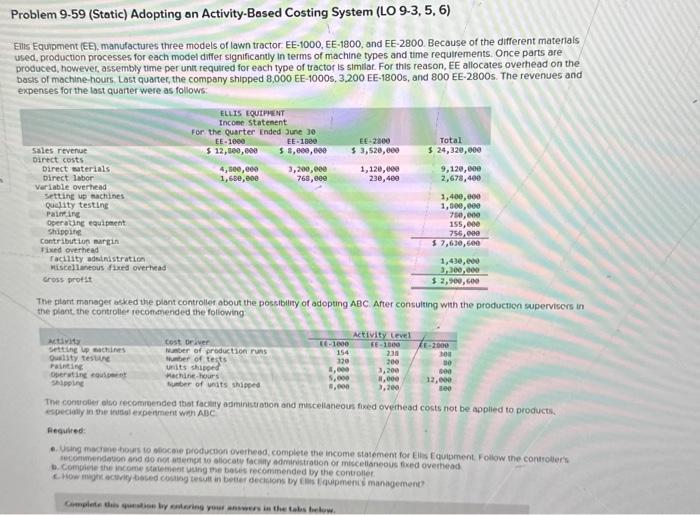 Solved Problem 9-59 (Static) Adopting on Activity-Bosed | Chegg.com