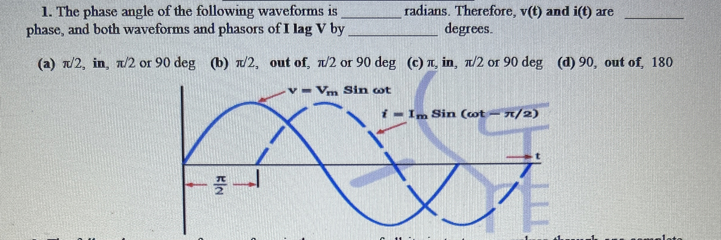 Solved The phase angle of the following waveforms is q, | Chegg.com