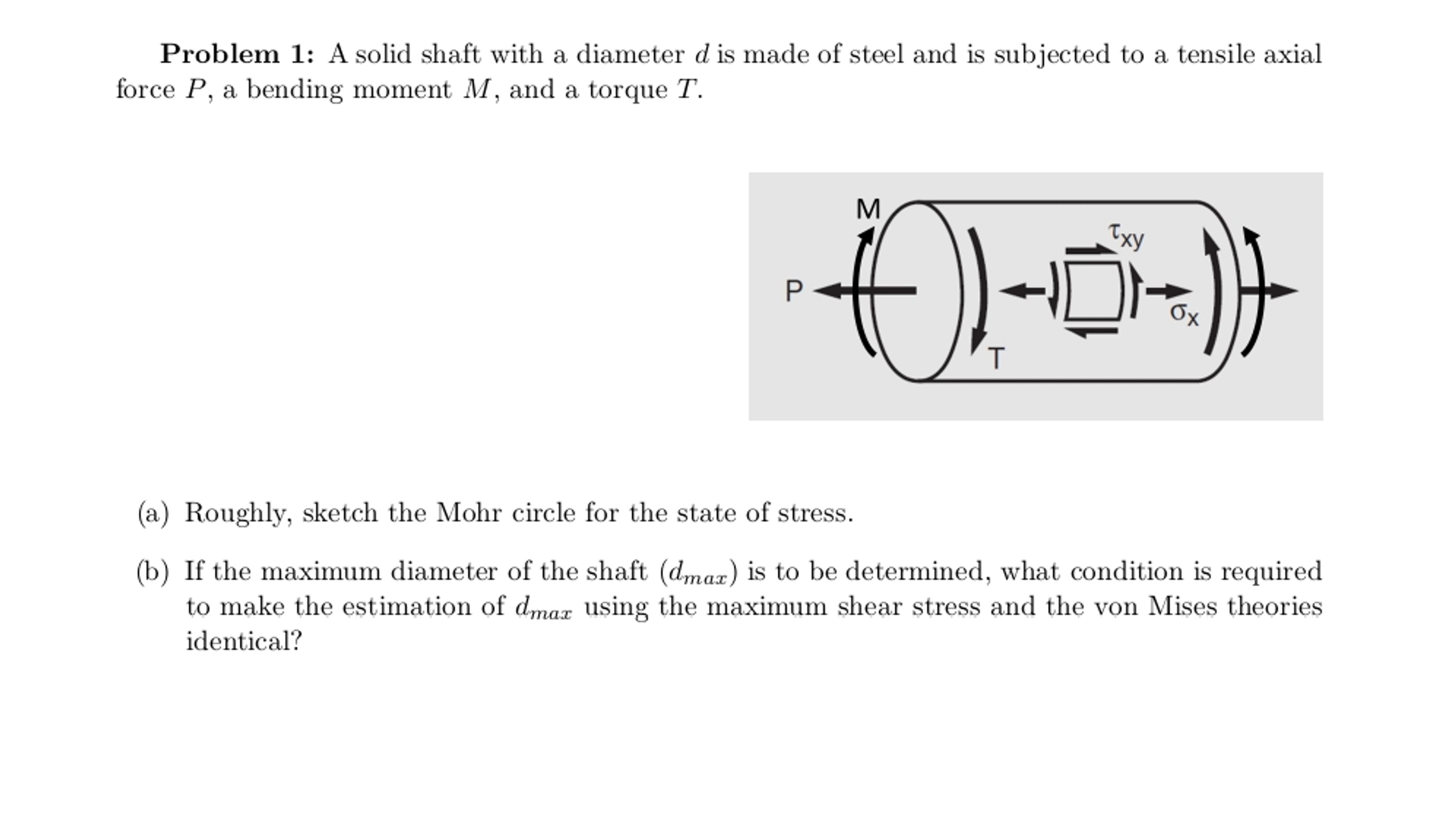 Solved Problem 1: A solid shaft with a diameter d ﻿is made | Chegg.com