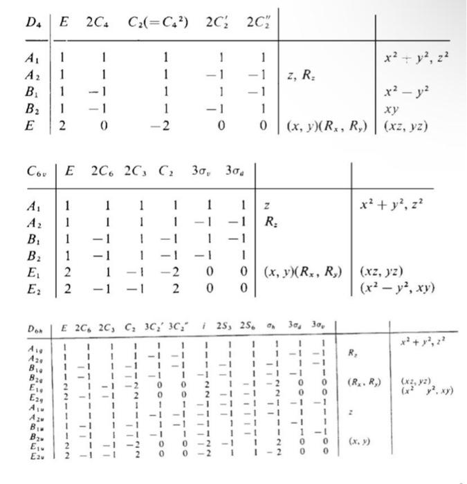 Solved 04. Construct 3x3 matrices for three vectors | Chegg.com