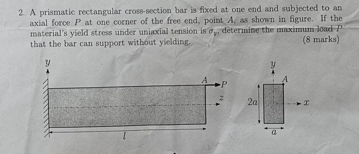Solved 2. ﻿A prismatic rectangular cross-section bar is | Chegg.com