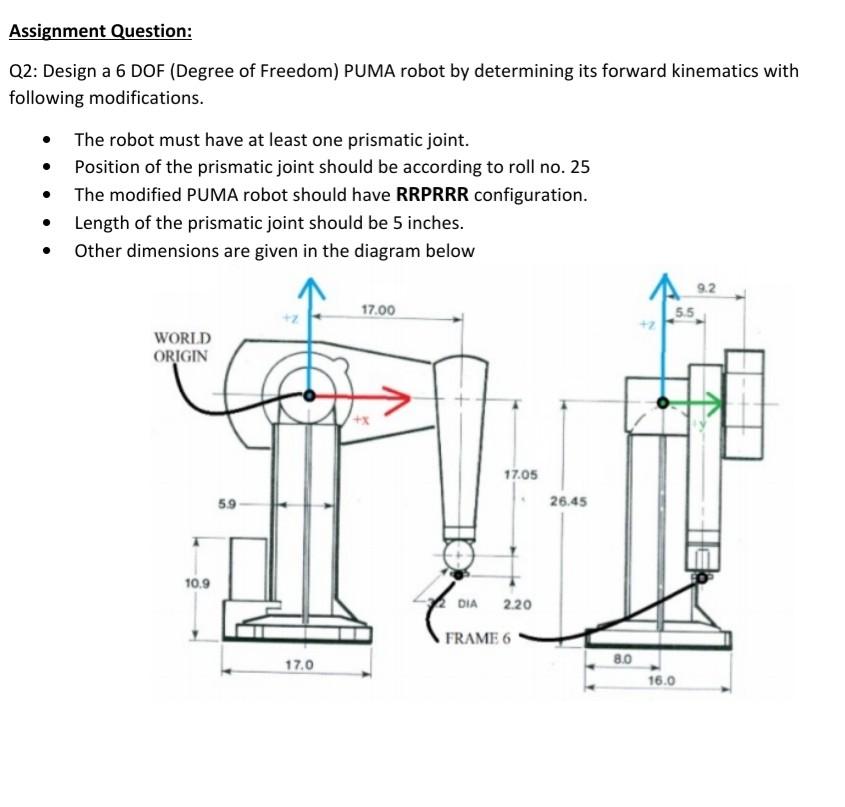 Solved Assignment Question: Q2: Design a 6 DOF (Degree of | Chegg.com