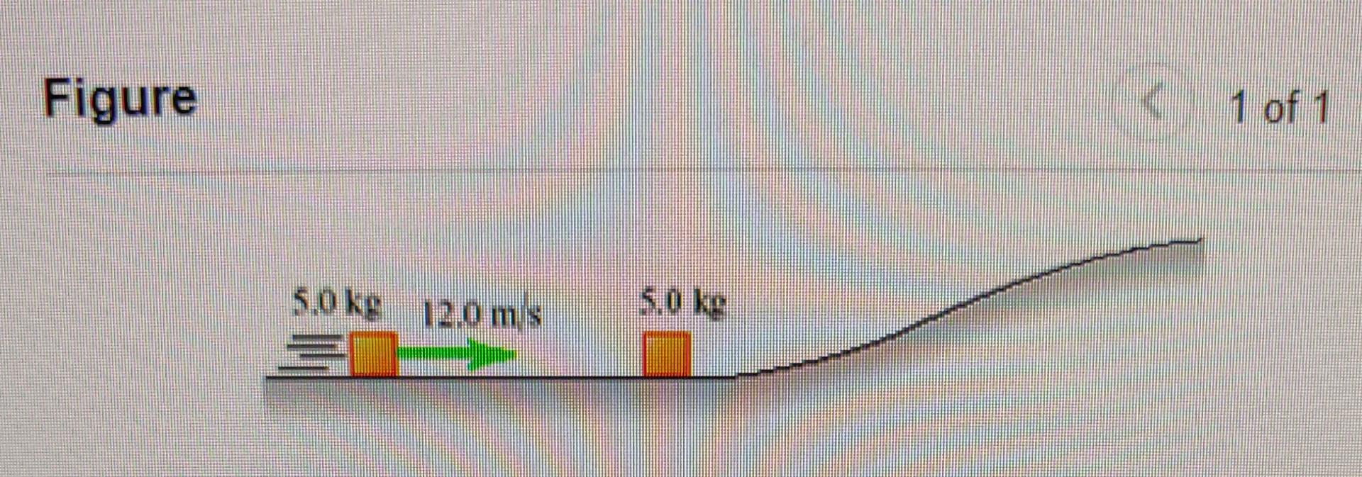Solved A 5.00 kg chunk of ice is sliding at 12.0 m/s on the | Chegg.com