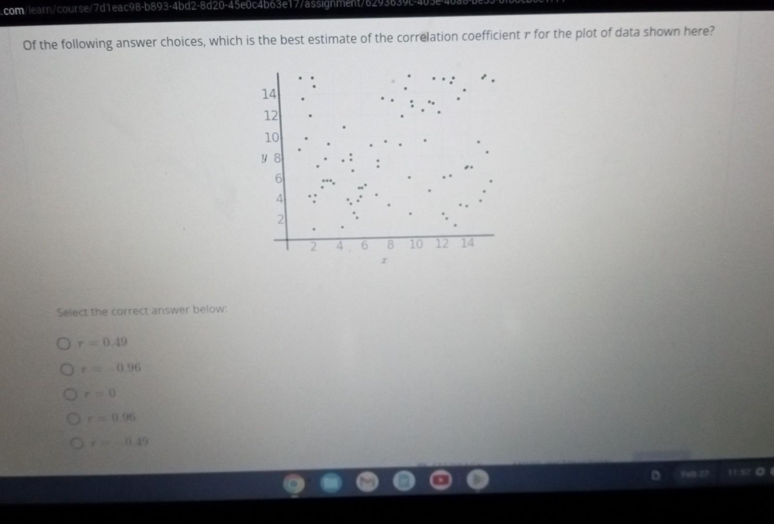 Solved Of the following answer choices, which is the best | Chegg.com