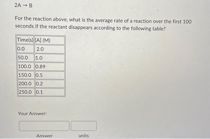 Solved For the reaction above, what is the average rate of a | Chegg.com