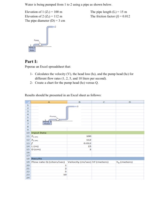Solved Water is being pumped from 1 to 2 using a pipe as | Chegg.com